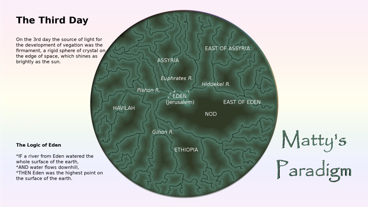 The Logic of Eden – Matty's Paradigm