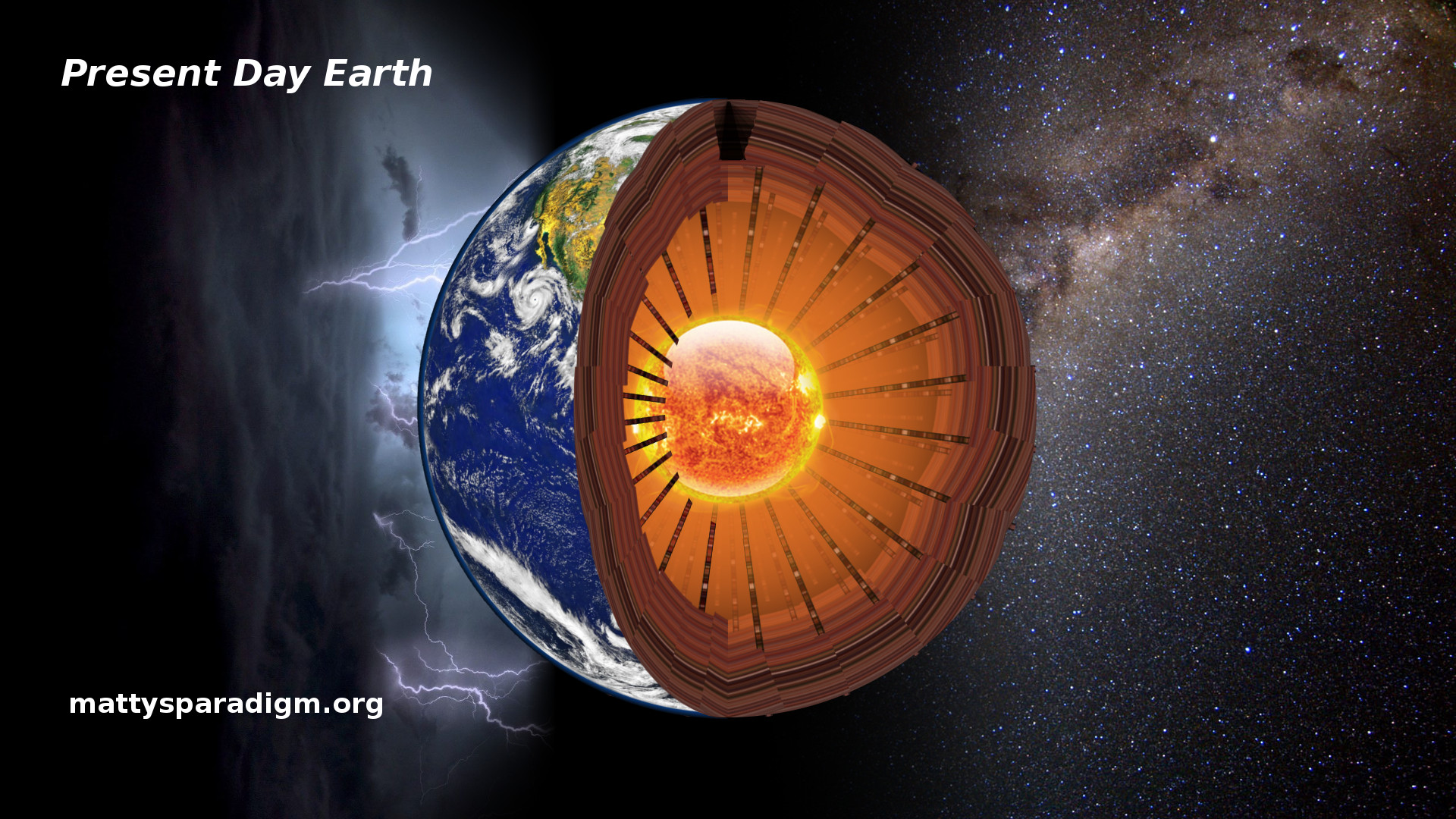 Present Day Earth – Matty's Paradigm